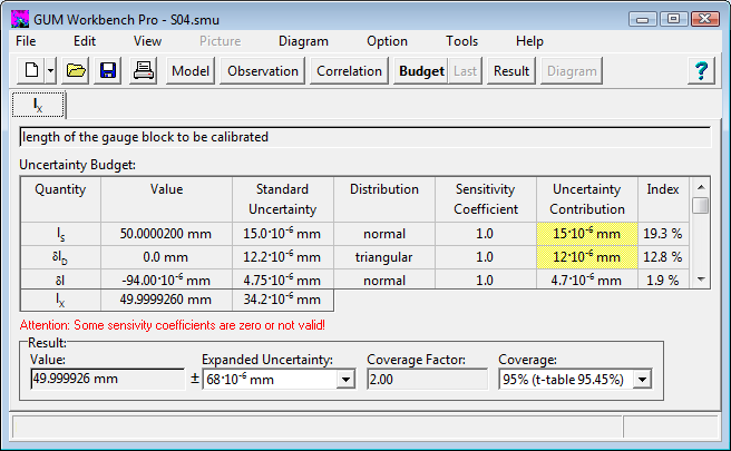 GUM Workbench – Software tools to calculate measurement uncertainties