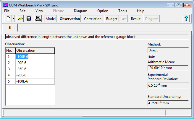 GUM Workbench – Software tools to calculate measurement uncertainties